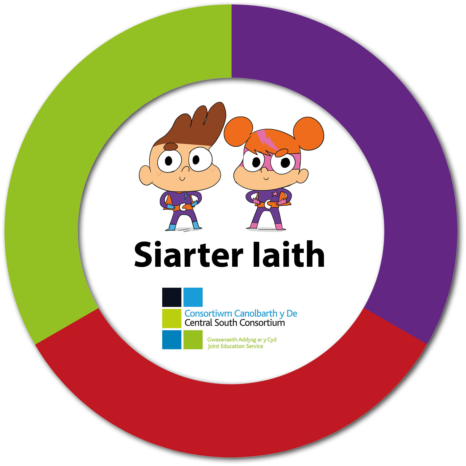 What is the Siarter Iaith and how can I find support? - CSC